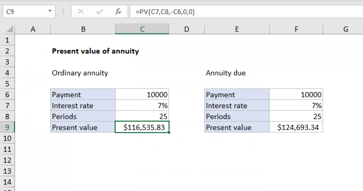 Present Value Of Annuity Excel Formula Exceljet